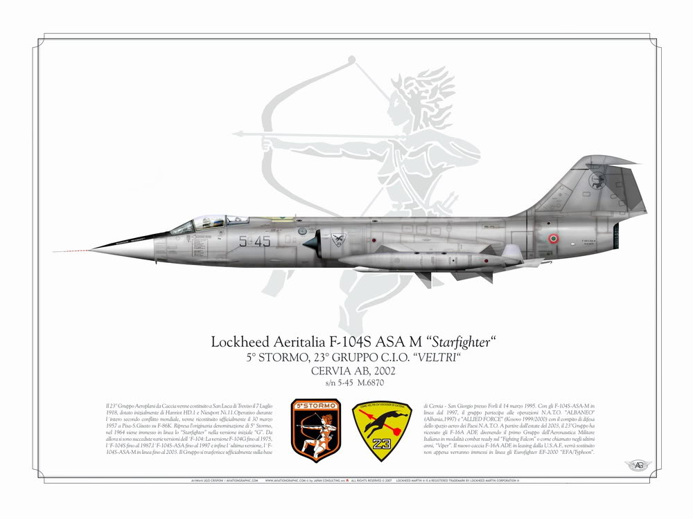 F-104 prints - The Aviationist