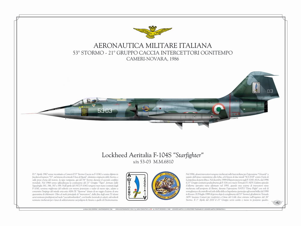 F-104 prints - The Aviationist