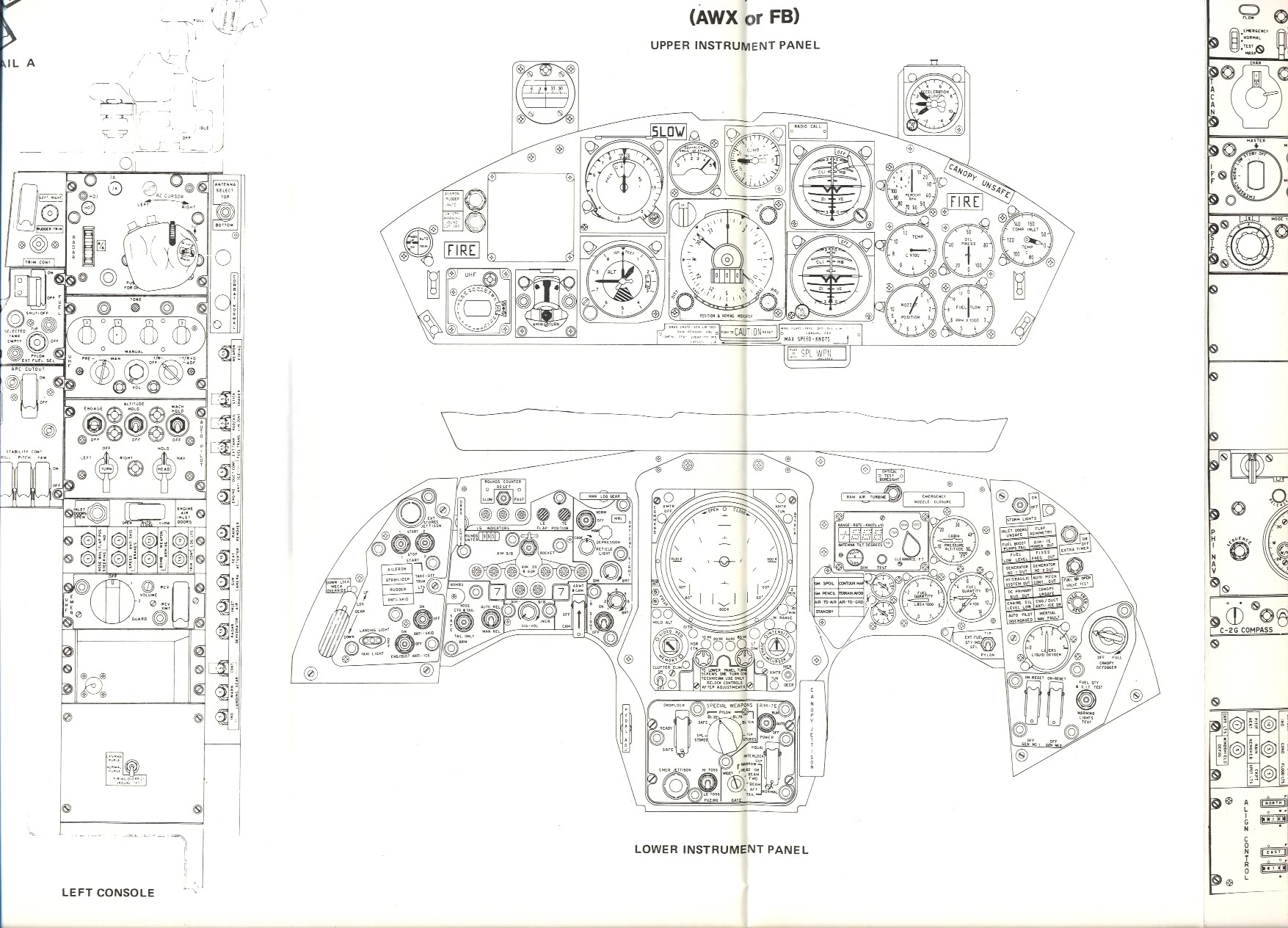 Italian F-104 versions explained - The Aviationist