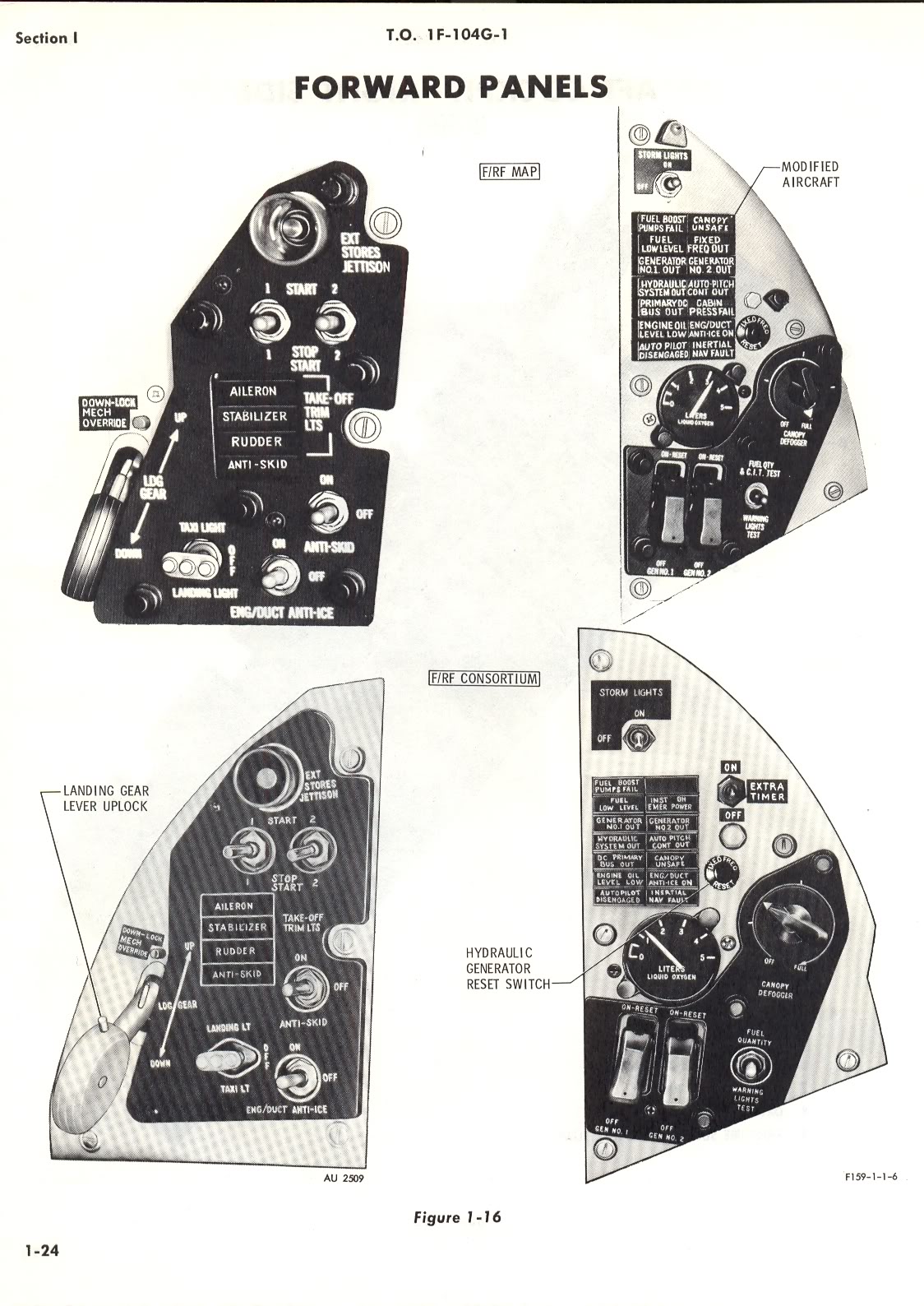 Italian F-104 versions explained - The Aviationist