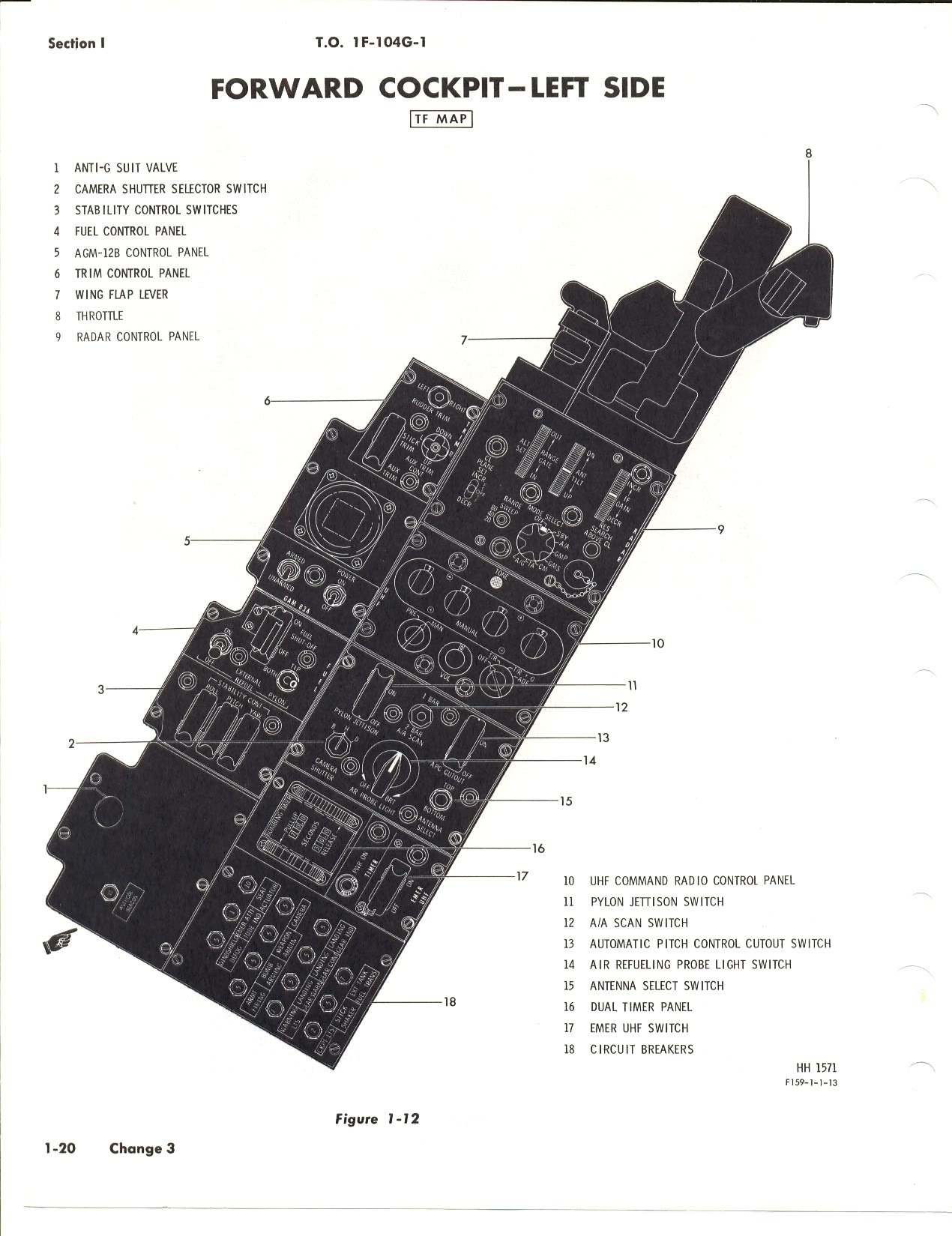 Italian F-104 versions explained - The Aviationist