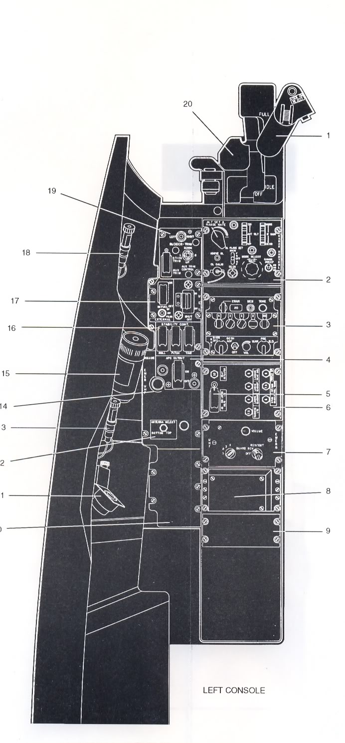 Italian F-104 versions explained - The Aviationist