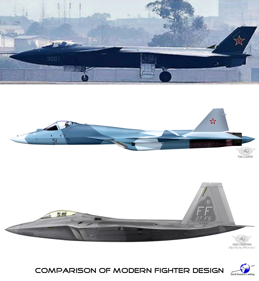 Modern fighters: why so similar? - The Aviationist
