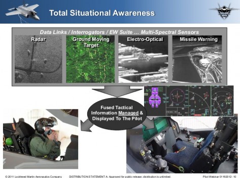 Touch screen, voice activated commands, portal. A new smartphone or ...