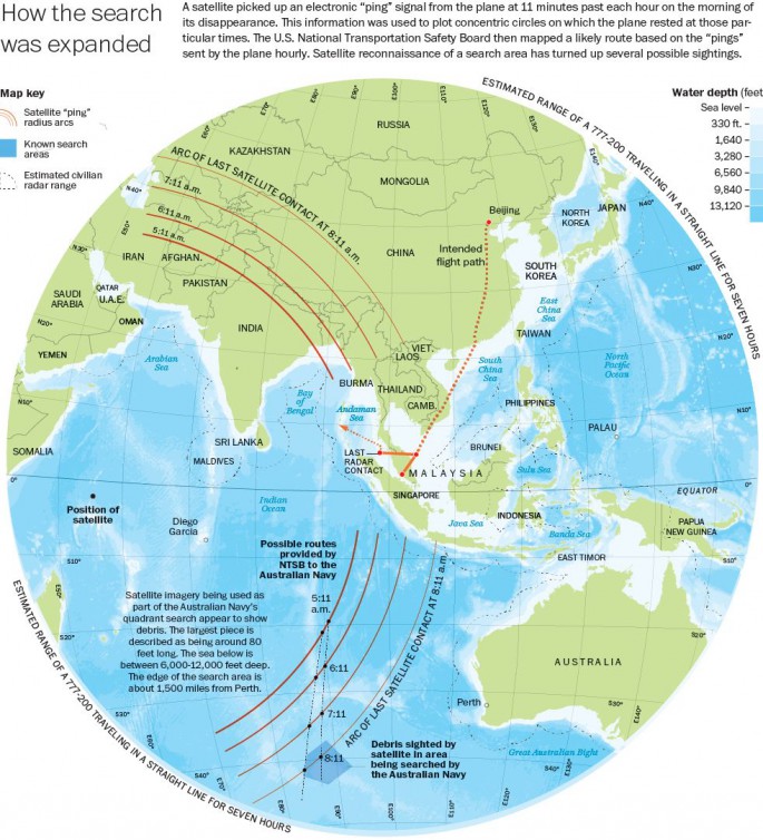 All you need to know about MH370: facts, timelines, systems, findings ...