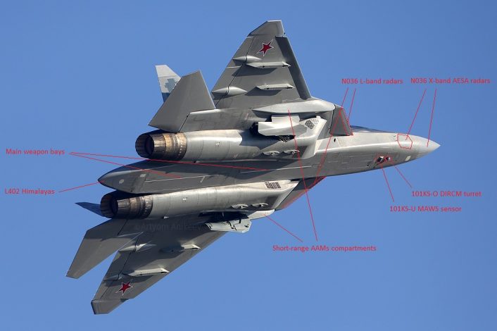 Sukhoi Begins Serial Production Of The Su-57, Meanwhile Let’s See What ...