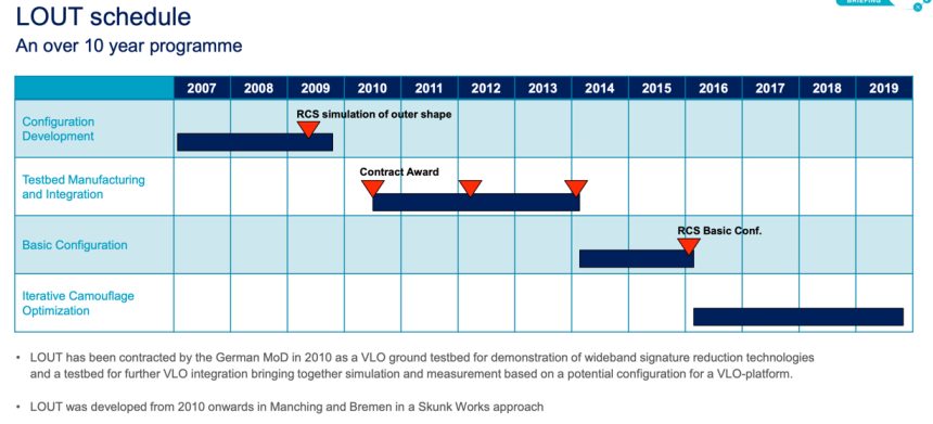 Airbus Has Just Unveiled Germany's Classified Diamond-Shaped Low ...