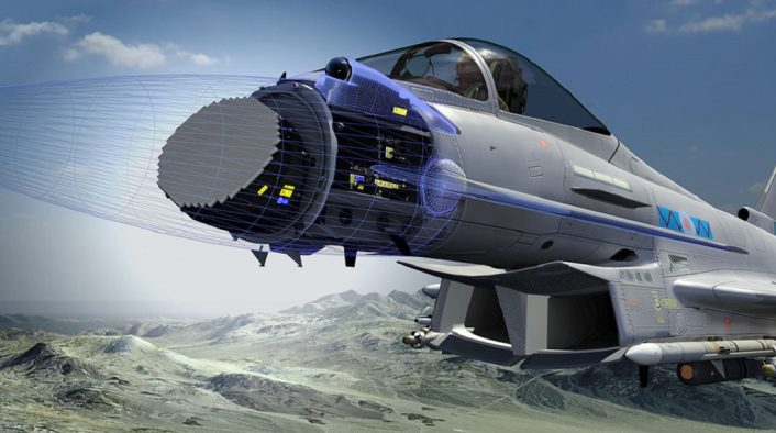 Leonardo: Deep Dive Into The Main Programs Of One Of The Largest ...