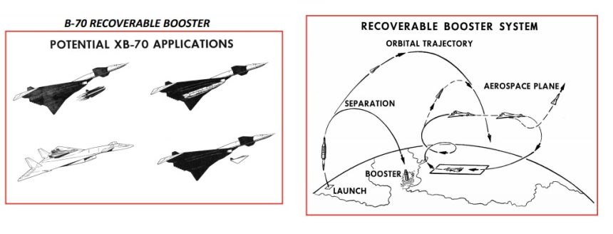 Let’s Talk About All The B-70 Valkyrie Variants Envisioned For The Mach ...