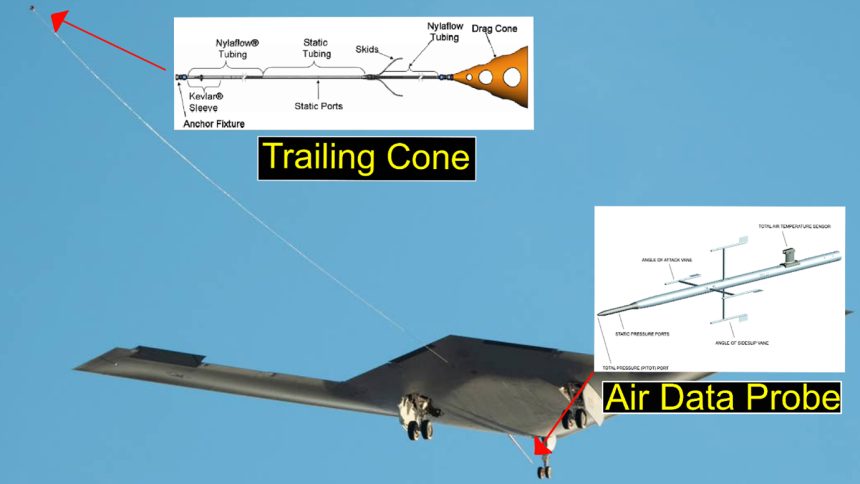 The First Flight Of The B-21 Revealed Some Interesting Details Of The ...
