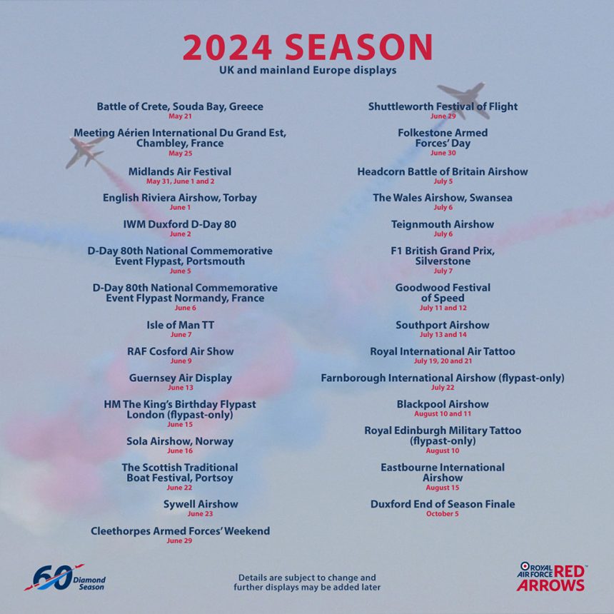 RAF Red Arrows Celebrate Start Of Their 60th season With Original ...