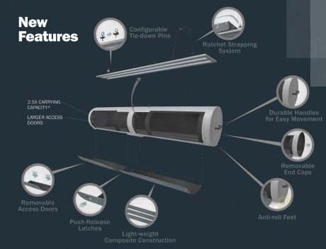 New Advanced Travel Pod Designed For the F-35A Delivered To Eielson AFB ...