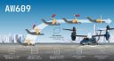 Leonardo AW609 Tilt-Rotor Aircraft Conducts First Trials Aboard Italy's ...
