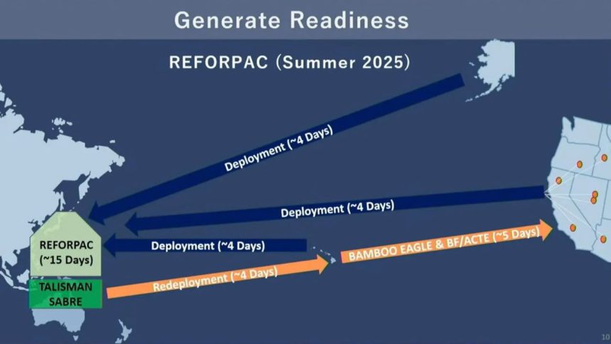 US Air Force’s Massive REFORPAC Exercise in 2025 Will See Units from ...