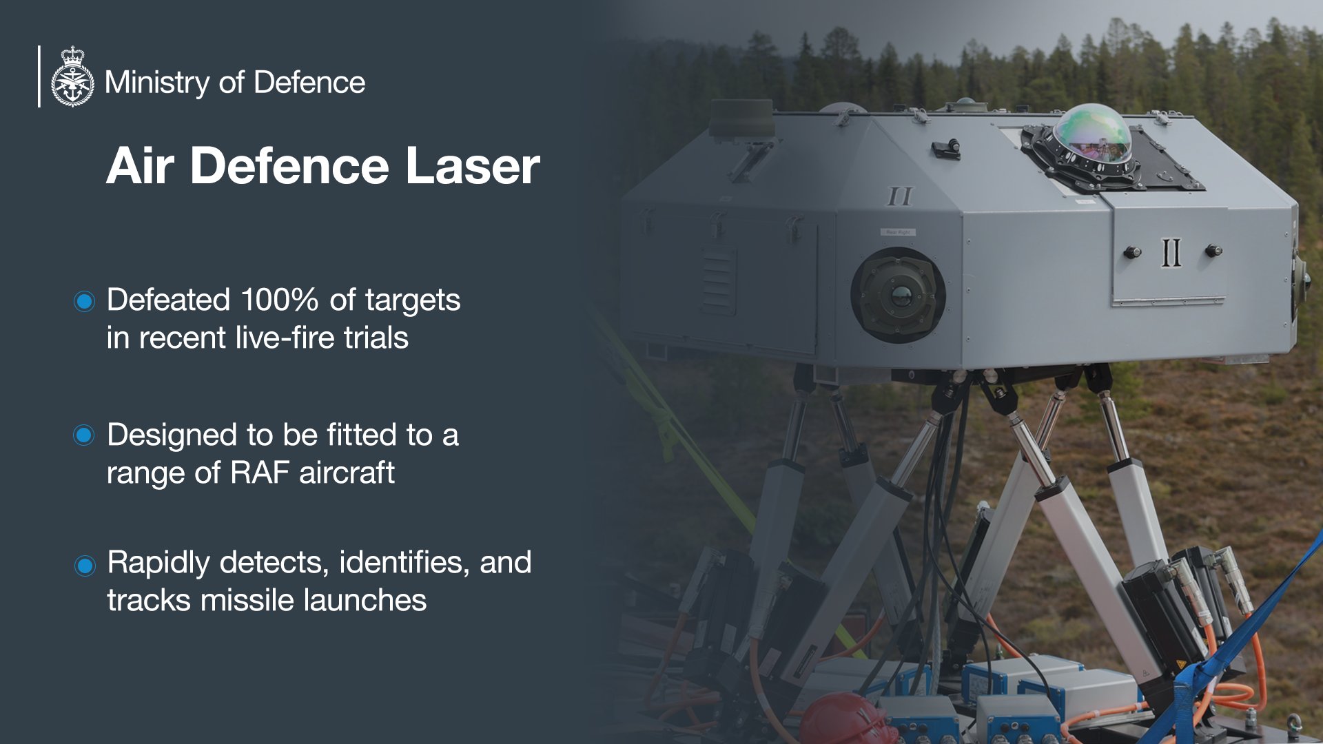 New Laser-Based Countermeasure for RAF Defeats Multiple Missiles at ...