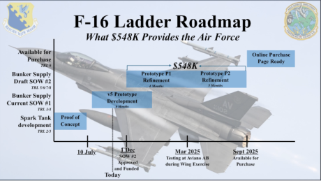 F-16 Cockpit Collapsible ACE Ladder Wins Air Force Innovation ...